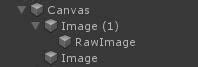 Tutorial de minimapa do tipo visão geral para Unity Sharp Coder Blog