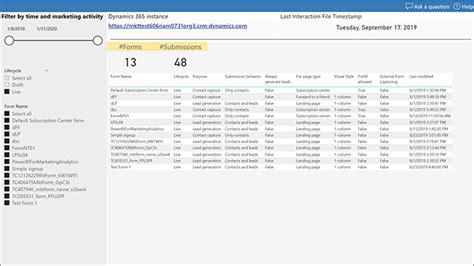 Dynamics 365 Customer Insights Journeys에 대한 양식 제출 보고서 Dynamics 365 Customer Insights