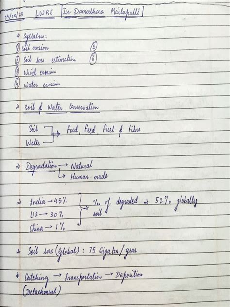 lwre post mid sem notes pdf