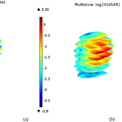 Rectangular And Circular Graphene Patch Antenna Download Scientific