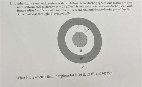 Solved A Spherically Symmetric System Is Shown Below A
