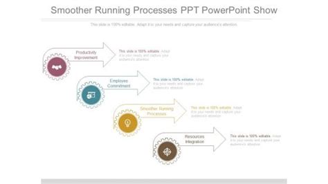 Processes Run Powerpoint Templates Slides And Graphics