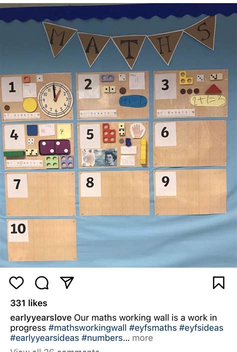 Pin By Elizabeth Cameron Girgis On Kinder Activities Eyfs Classroom Maths Working Wall