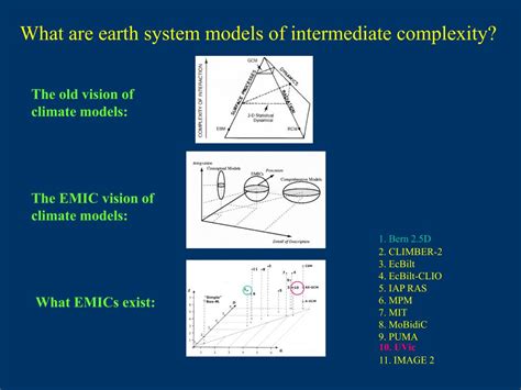 Ppt Earth System Models Of Intermediate Complexity Examining The Past To Understand The