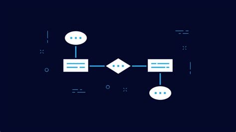 The Best Free UML Diagram Tools Software