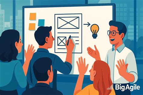 Agile Scrum Productmanagement Productowner Scrummaster… Big Agile
