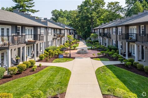 The Avenue In The Highlands Apartments In Louisville Ky