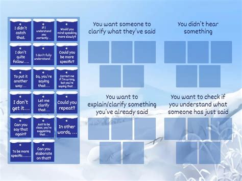 communication clarifying group sort