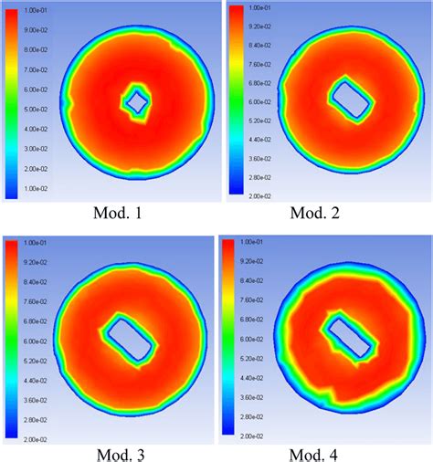 variations in velocity magnitude in a pipe with various twisted tape