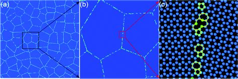 A Typical Polycrystalline Graphene Model Download Scientific Diagram