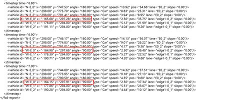 Movement On The Y Axis Of The Coordinate System · Issue 12701 · Eclipse Sumosumo · Github