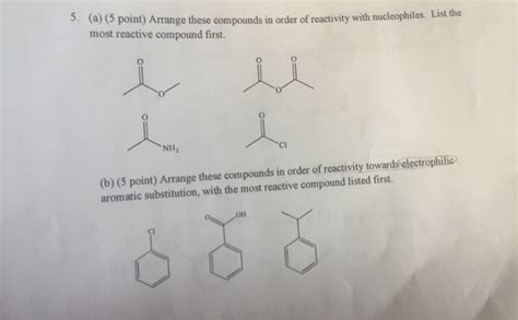 Solved Arrange These Compounds In Order Of Reactivity With