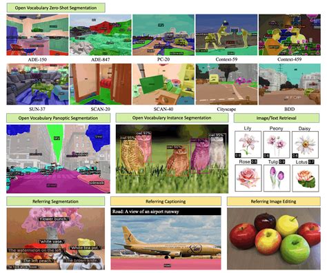 Github Microsoftx Decoder Cvpr 2023 Official Implementation Of X