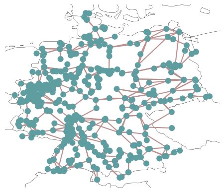 Redispatch Example With SciGRID Network PyPSA Python For Power