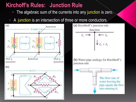 7 Kirchhoff S Rules Pptx