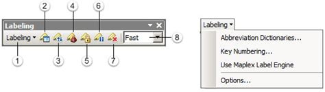 Pengaturan Label Dengan Toolbar Labeling ArcGIS Lapak GIS