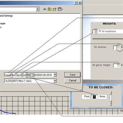 The DSS Decision Making Process Download Scientific Diagram