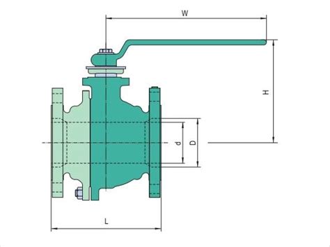 Class 150 Ball Valve Dimensions And Weight
