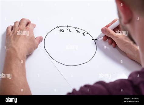 Cognitive Rehabilitation Therapy Dementia Cognitive Function Test