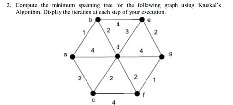 Solved Compute The Minimum Spanning Tree For The Chegg