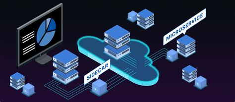 Service Mesh The Future Of Microservices Architectures It Sonix Custom Development Gmbh
