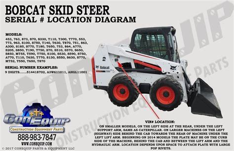 Bobcat Skid Steer Loader Serial Number Diagram