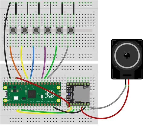Raspberry Pi Picopowered Drum Machine Raspberry Pi