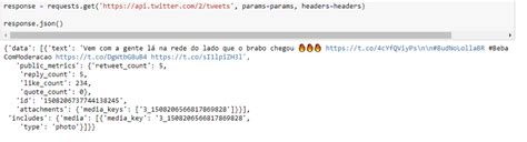 Unable To Bring Organic Metrics With Python Code Due To Access Level