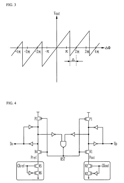 Phase Frequency Detector Patented Technology Retrieval Search Results Eureka Patsnap