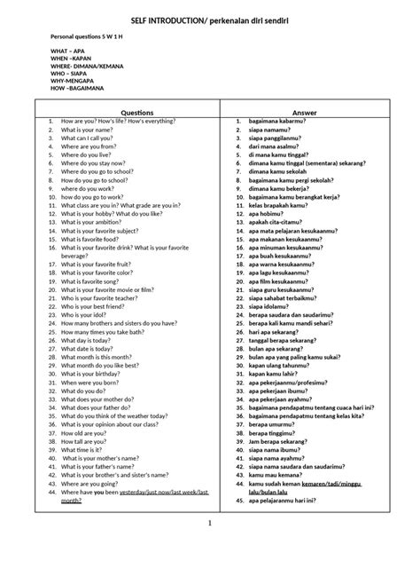 self introduction pdf