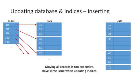 COMP 430 Intro. to Database Systems - ppt download
