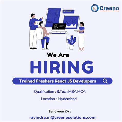 Ravindra Madala On Linkedin Creeno Solutions Pvt Ltd Is Organizing A