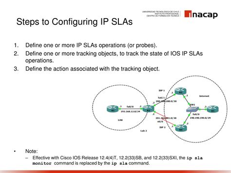 ppt implementing path control using ios ip slas powerpoint