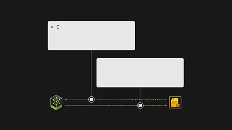 Rapidly Triage Container Security With The Vulnerability Analysis