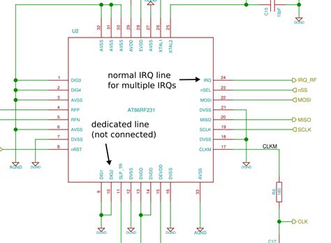 Low Cost Reactive Zigbee Jamming Zigbee Iot Internetofthings