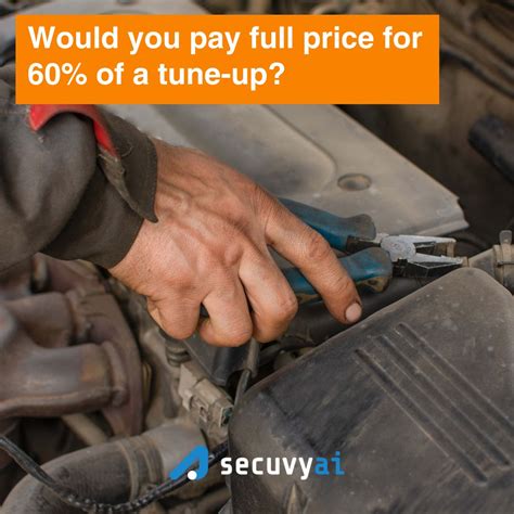 Secuvy On Linkedin Dataprivacy Datadiscovery Dataaccuracy Sensitivedata Privacycompliance