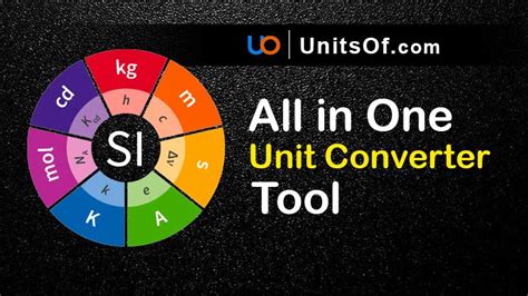 Pg To G Conversion Online Measurement Converter