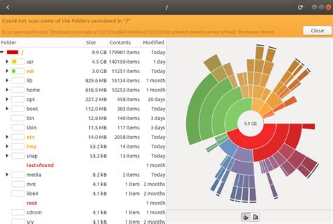 Partitioning Ubuntu Freezes And Notifies Low Disk Space Ask Ubuntu