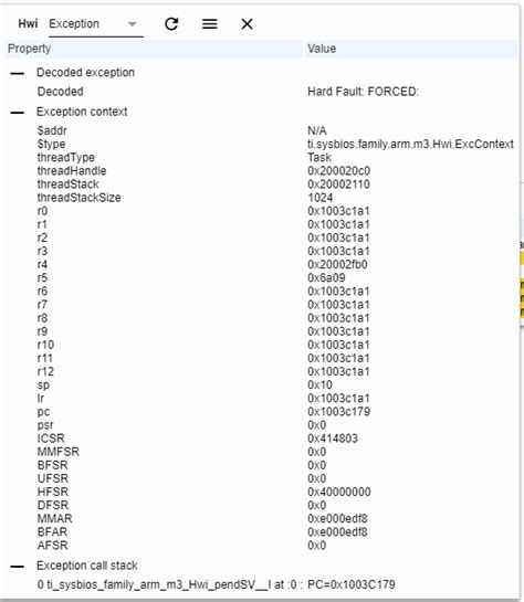 Rtoslaunchxl Cc1352r1 Uart And Sub 1ghz With Rx Gets Impreciserr