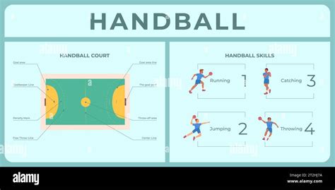 Exploring The Dynamic Positions In Handball Eohpe