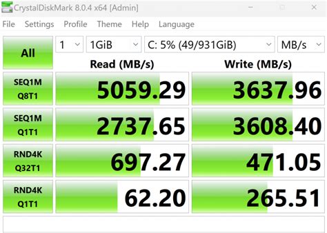 Beelink GTR7 Pro (Ryzen 9 7940HS) MiniPC review