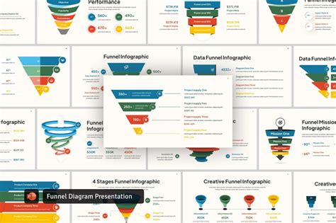 25 Best Funnel Infographics Diagrams And Presentations Design Shack