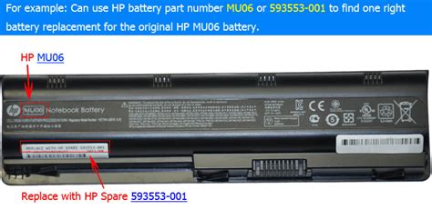 Faq Replacement Hp Laptop Battery And Compaq Laptop Batteries At Lowest Prices From Australia
