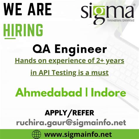 Ruchira Gaur On Linkedin Qaanalyst Qamanualtester Qaautomation Qa