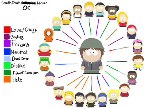 South Park Oc Meme South Park I Dont Know You Memes