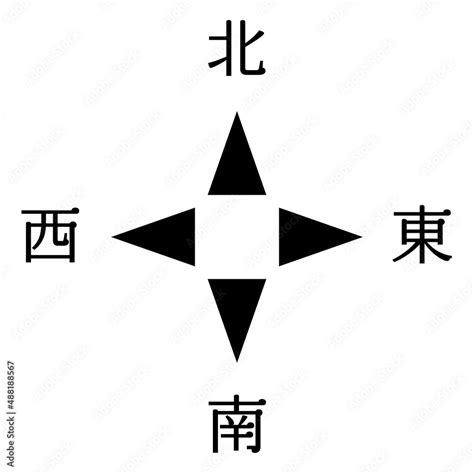 東西南北方位 東西南北 位置 方位や磁北を知る Nqlvzg