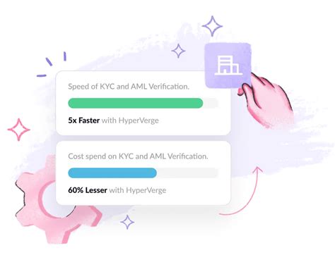 Aml Red Flags A Guide To Identification And Response