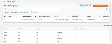 Linux Nginx Docker Container Cannot Be Accessed In The Web Browser