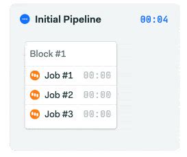 What Is Parallel Testing And How Does It Work