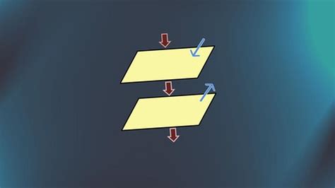 ¡aprende A Programar Con Pseudocódigo En Este Curso Gratuito De 2 Horas ¡aprende A Programar Con Pseudocódigo En Este Curso Gratuito De 2 Horas